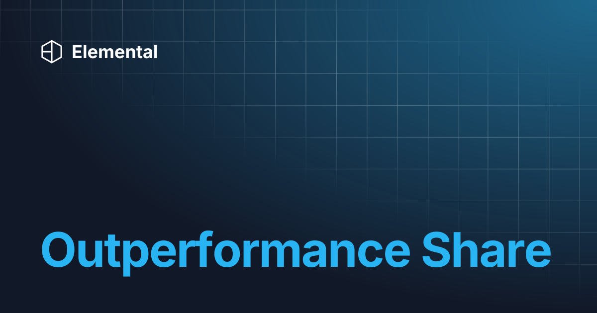 Outperformance Share | Elemental